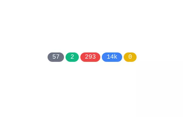Notification Badges With Count Tailwind Css Example