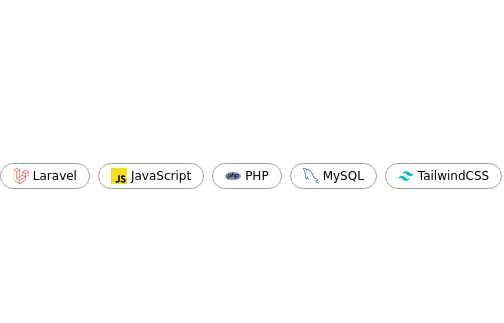 Company Icons Chips Tailwind Css Example