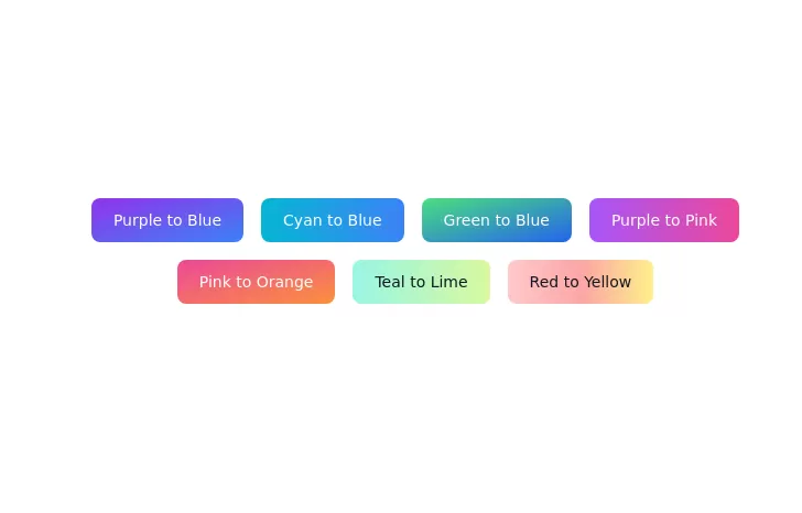 Gradient Button Tailwind Css Example 8185