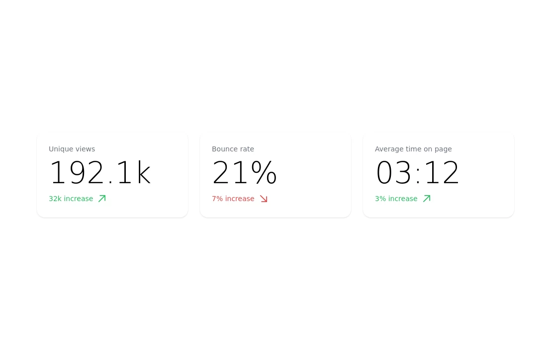 Carousel Card Slider Swiper On Alpinejs Tailwind Css Example