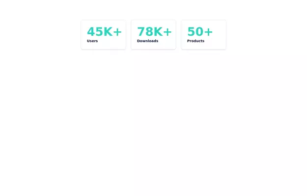 Responsive Tailwind Css Listing Cards Tailwind Css Example