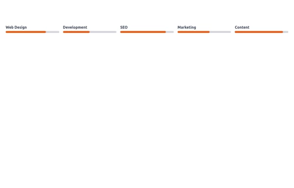 29 Free Progress Bar Examples In Tailwind Css