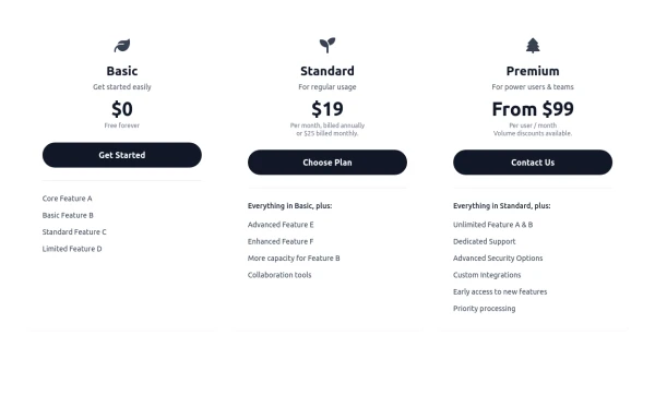 Tailwind Css Datatable Tailwind Css Example 7572
