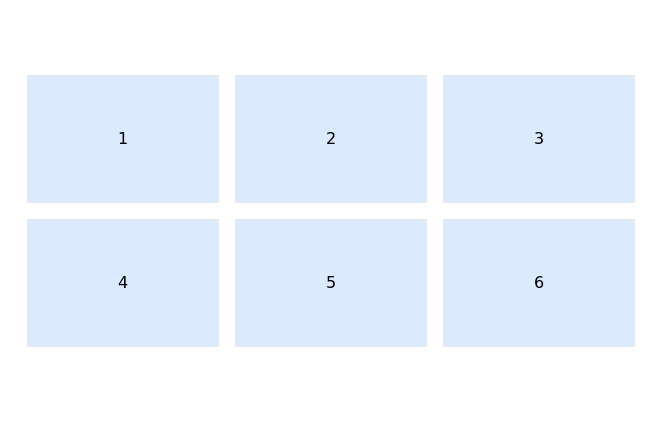 Responsive Flexbox Layout Using Tailwind Css Tailwind Css Example