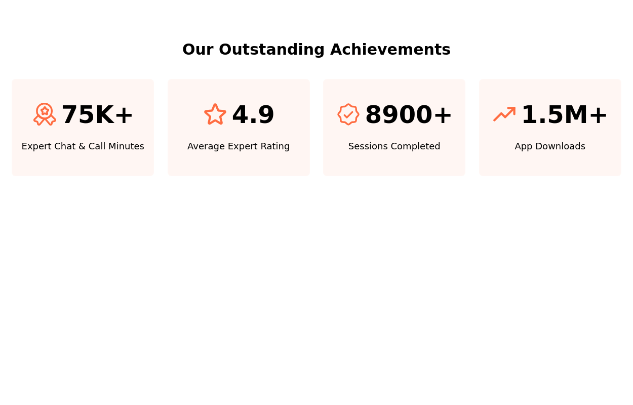 Stats Section With Animated Counter Tailwind Css Example