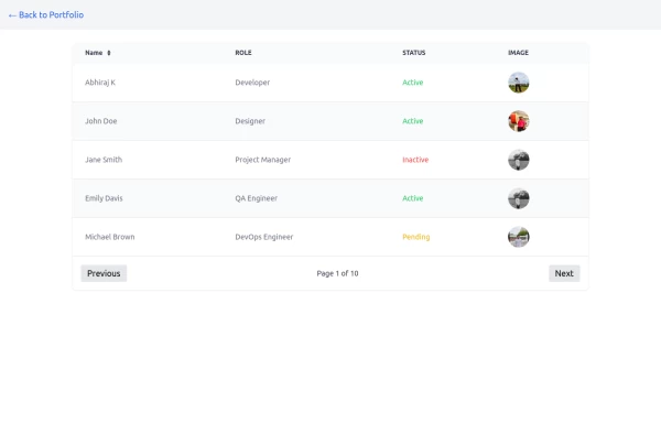 Tailwind Css Responsive Table Tailwind Css Example 9236